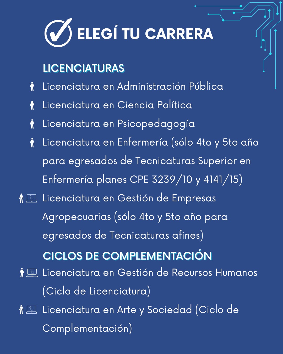 CURZAS - UNCo